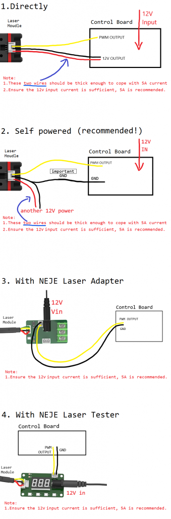 How to Make Laser Module Work with Your Control Board – NEJE
