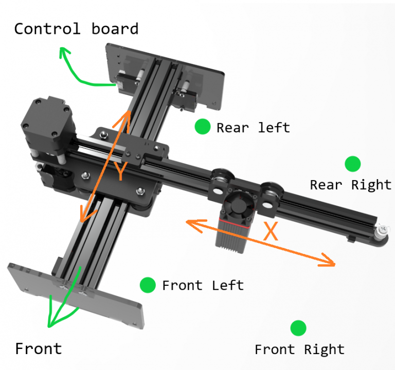 How to Place Your Device Correctly? – NEJE